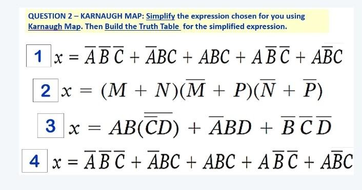 Solved QUESTION 2-KARNAUGH MAP: Simplify the expression | Chegg.com