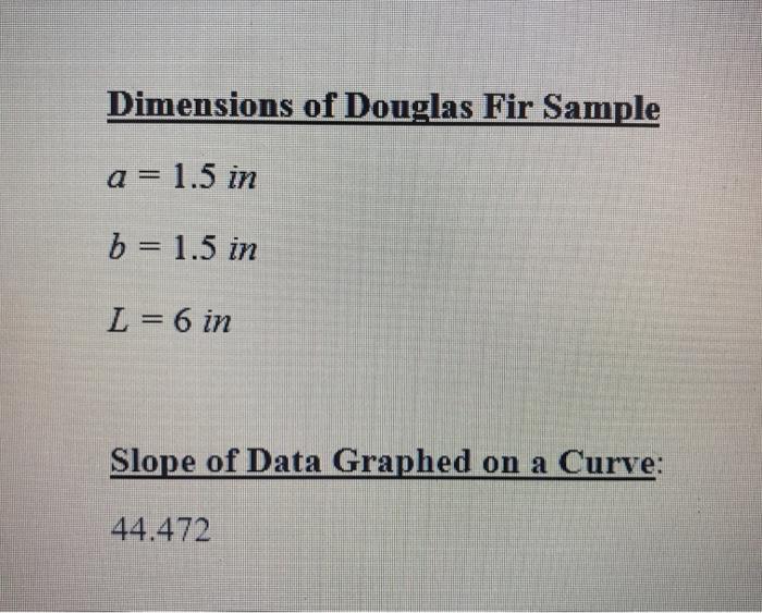 Solved Table 2: Douglas Fir Load-Deformation Load (lbs) | Chegg.com