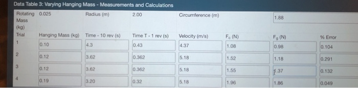 Solved Part 1: Varying Hanging Mass 1 Open the Classical | Chegg.com
