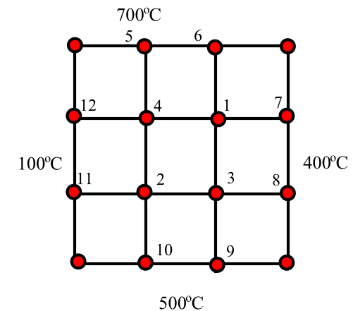 Solved: Chapter 3 Problem 47P Solution | Heat Transfer 9th Edition ... Solved: Chapter 3 Problem 47P Solution | Heat Transfer 9th Edition ...