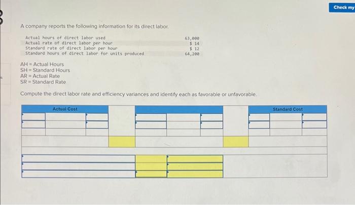 Solved A Company Reports The Following Information For Its Chegg