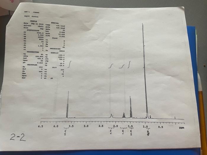 Solved NMR | Chegg.com