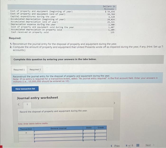 Solved 1. Reconstruct the journal entry for the disposal of | Chegg.com