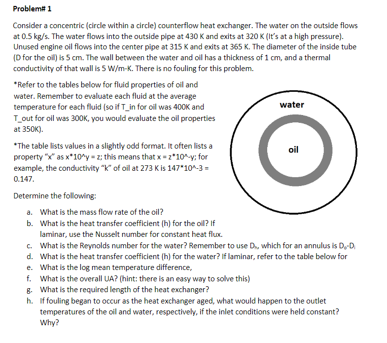 Solved Consider a concentric (circle within a circle) | Chegg.com