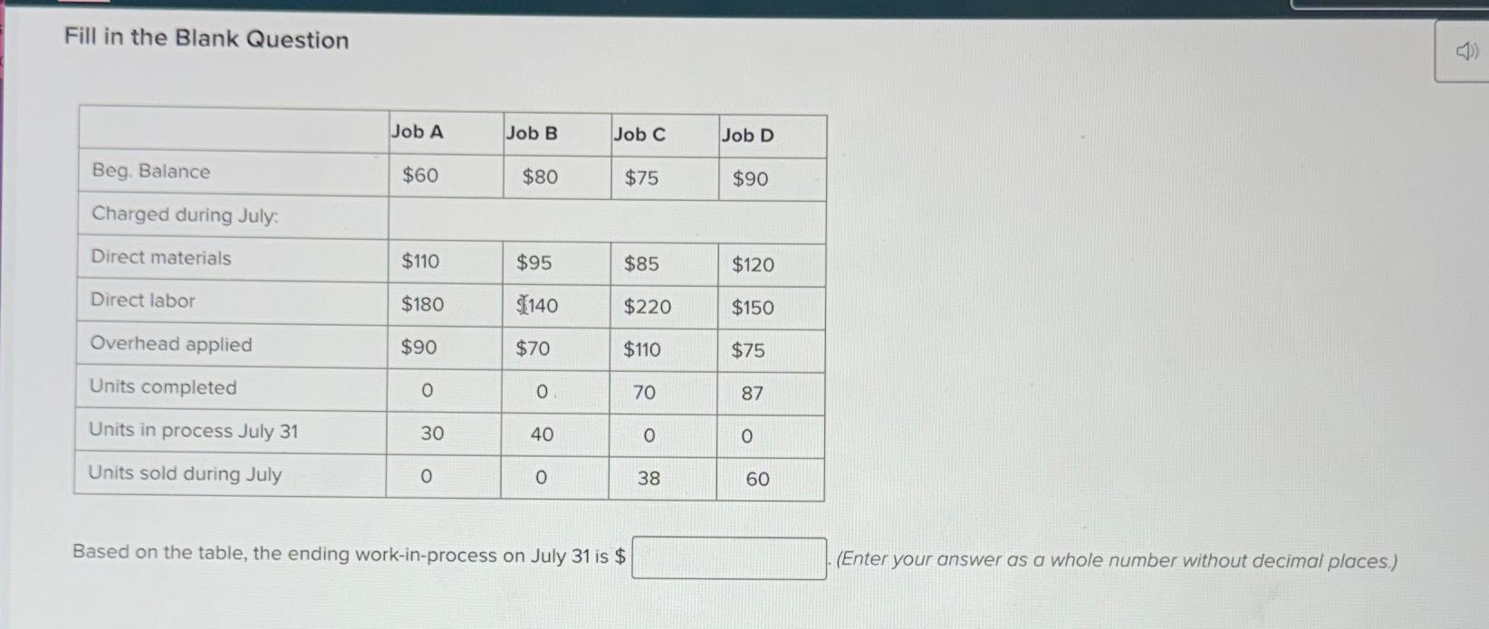 Solved Fill in the Blank Question\table[[,Job A,Job B,Job | Chegg.com