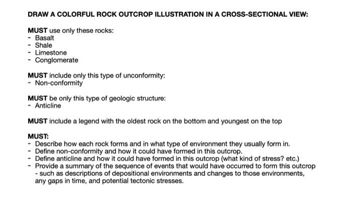 Solved Draw a rock outcrop illustration in a cross-sectional | Chegg.com