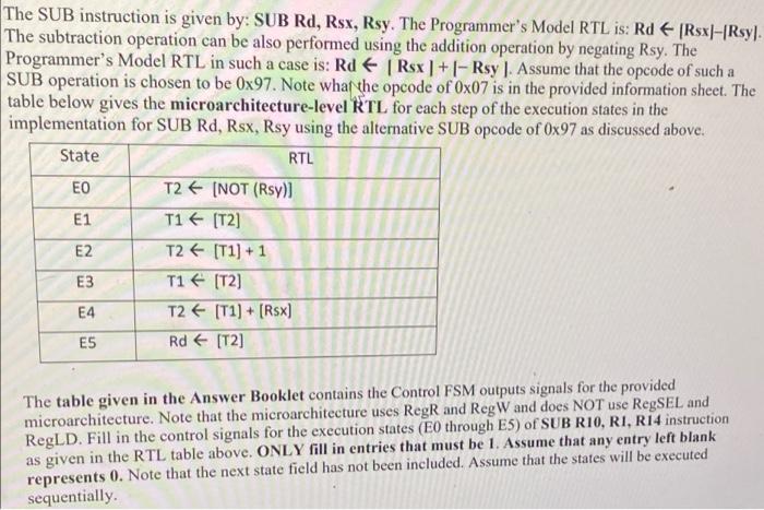 The SUB instruction is given by: SUB Rd, Rsx, Rsy. | Chegg.com
