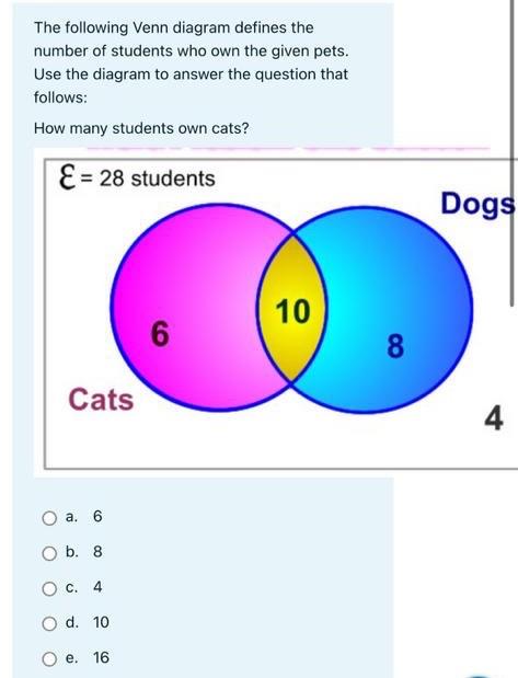 Dogs And Pets Venn Diagram Quantitative Reasoning A Class Of