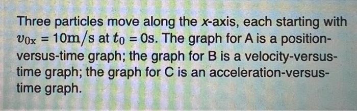 Solved Three particles move along the x-axis, each starting | Chegg.com