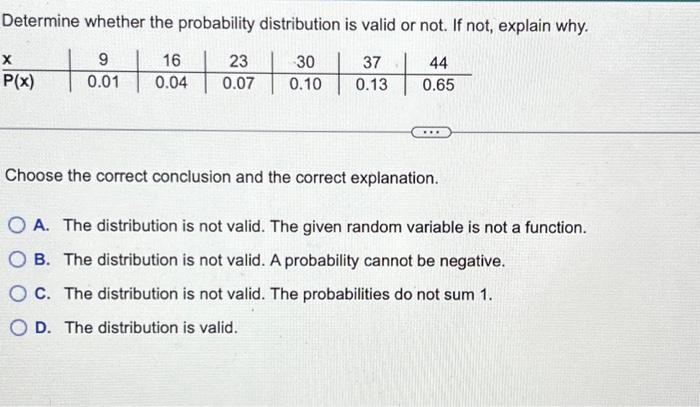 Solved Determine whether the probability distribution is | Chegg.com