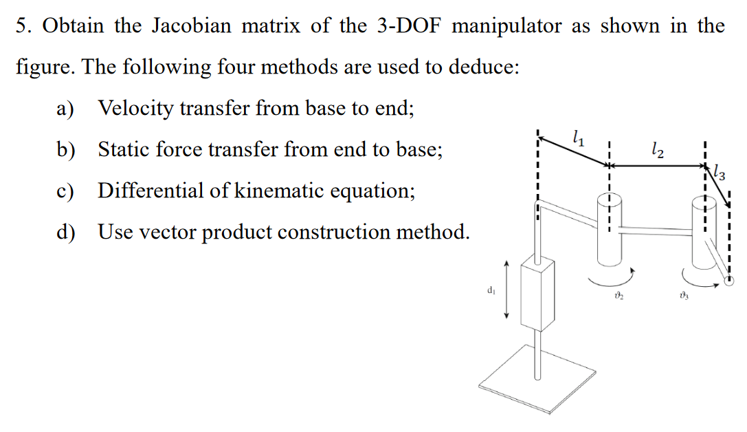 Solved Obtain the Jacobian matrix of the 3-DOF manipulator | Chegg.com