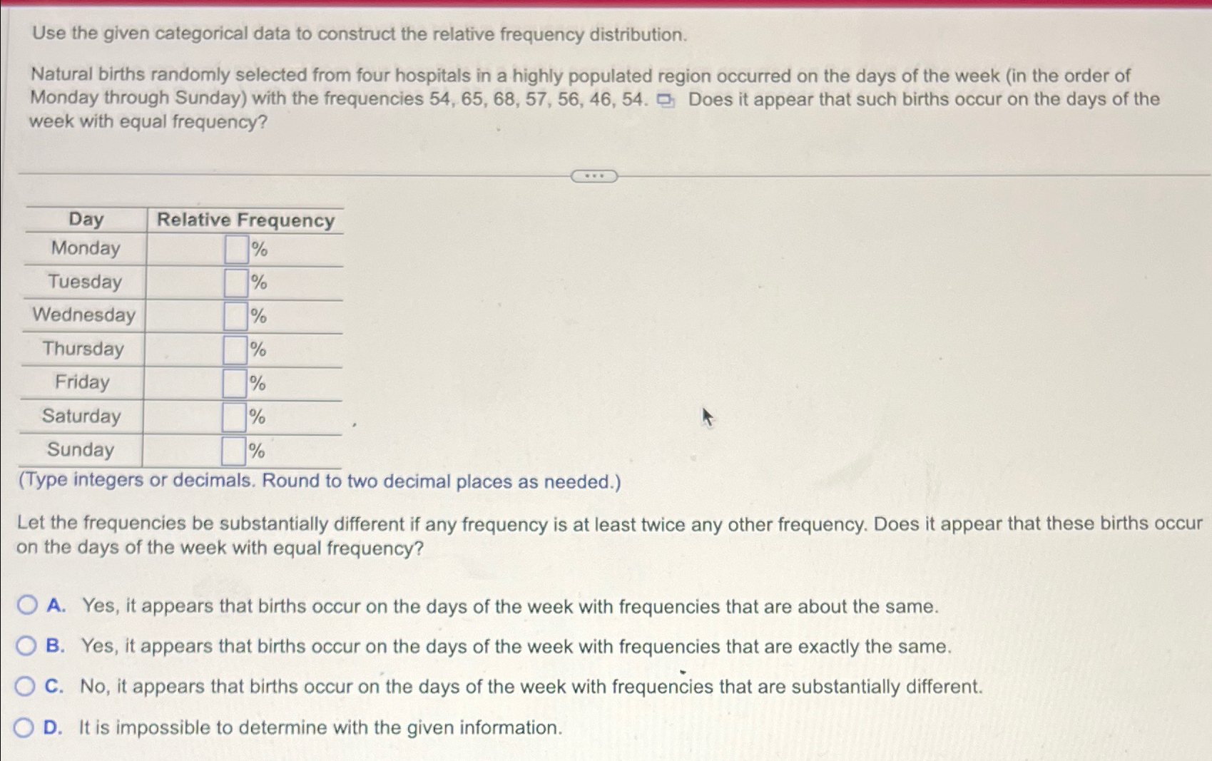 Use the given categorical data to construct the | Chegg.com