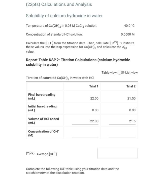 Data and Report Submission - Determination of | Chegg.com