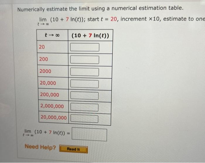 Solved Numerically estimate the limit using a numerical | Chegg.com Solved Numerically estimate the limit using a numerical | Chegg.com