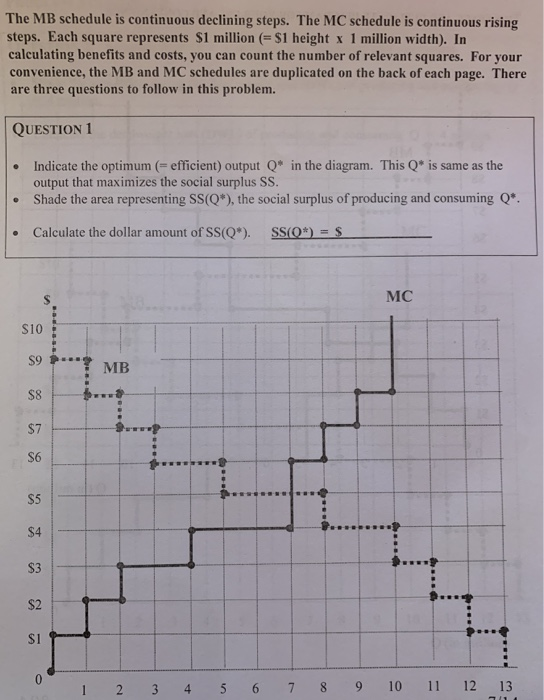Solved The MB schedule is continuous declining steps. The MC | Chegg.com