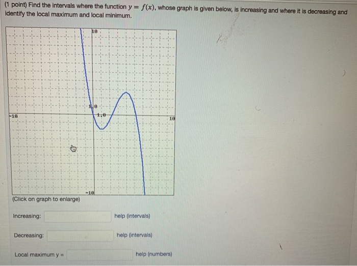 Solved (1 point) Find the intervals where the function y = | Chegg.com
