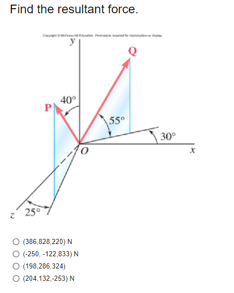 Solved Find the resultant force. | Chegg.com