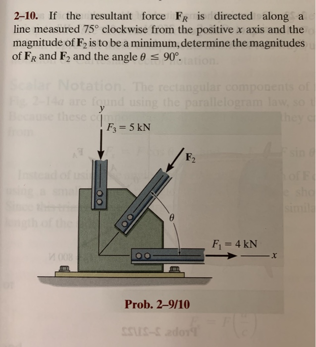 Solved 2–10. If the resultant force FR is directed along a | Chegg.com