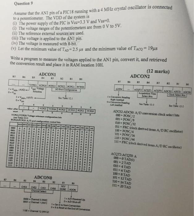 Solved Question 9 Assume that the AN1 pin of a PIC18 running | Chegg.com