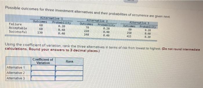 Solved Possible outcomes for three investment alternatives | Chegg.com