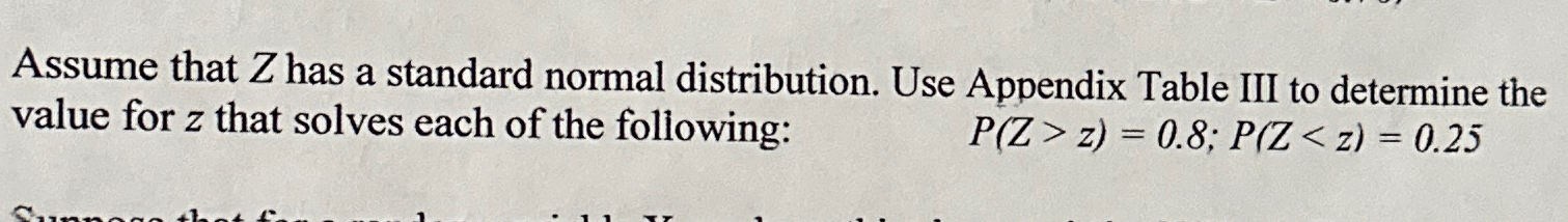 Solved Assume that Z ﻿has a standard normal distribution. | Chegg.com