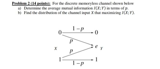 Solved Problem 2 (14 points): For the discrete memoryless | Chegg.com