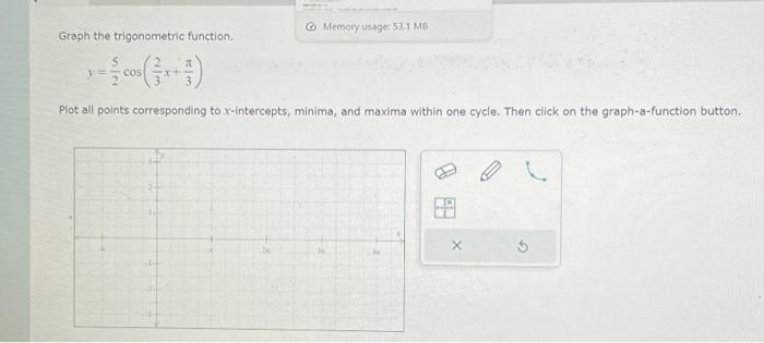 Solved Graph the trigonometric function. y = 5 COS x+ 70 | Chegg.com