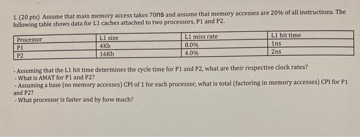 Solved 1. (20 pts) Assume that main memory access takes 7ons | Chegg.com