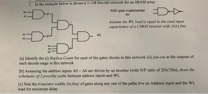 Solved 1. In the example below is shown a 7-128 Decode | Chegg.com