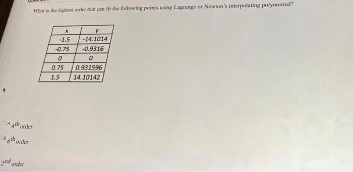 Solved What is the highest order that ean fit the following | Chegg.com