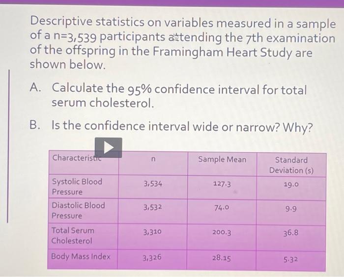 Solved Descriptive statistics on variables measured in a | Chegg.com