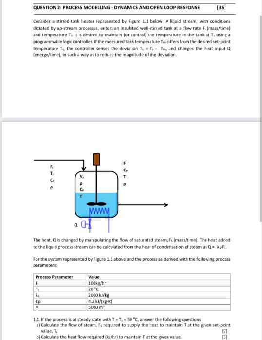 Solved Figure 1.2: Transfer Block Diagram of Closed-Loop | Chegg.com