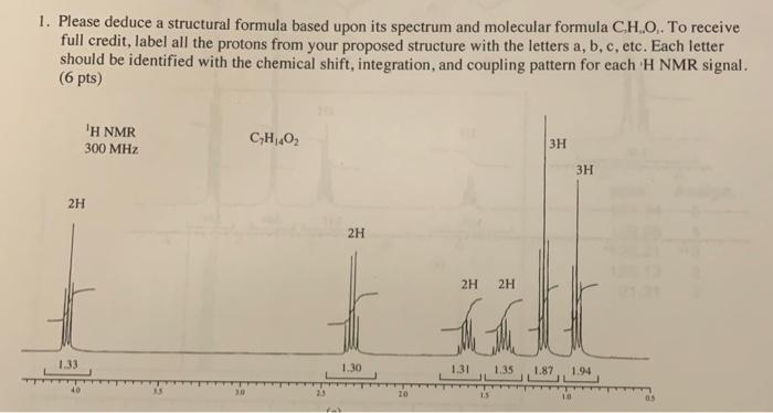 Solved 1. Please deduce a structural formula based upon its | Chegg.com