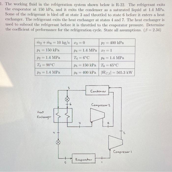 Solved 1. The working fluid in the refrigeration system | Chegg.com