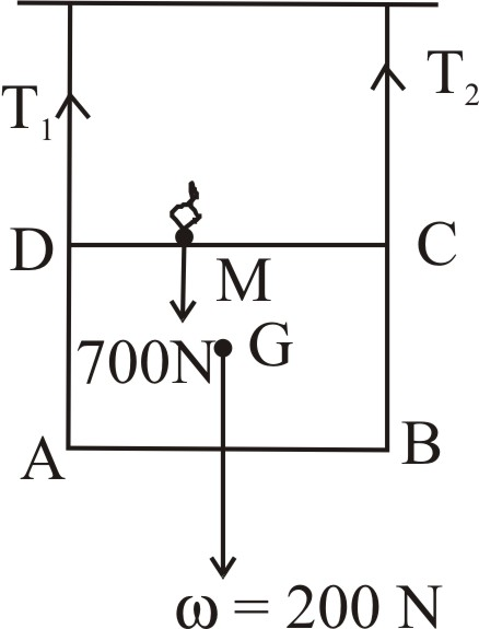 Solved: Chapter 8 Problem 18P Solution | Essentials Of College Physics (with Cengagenow 2 ...