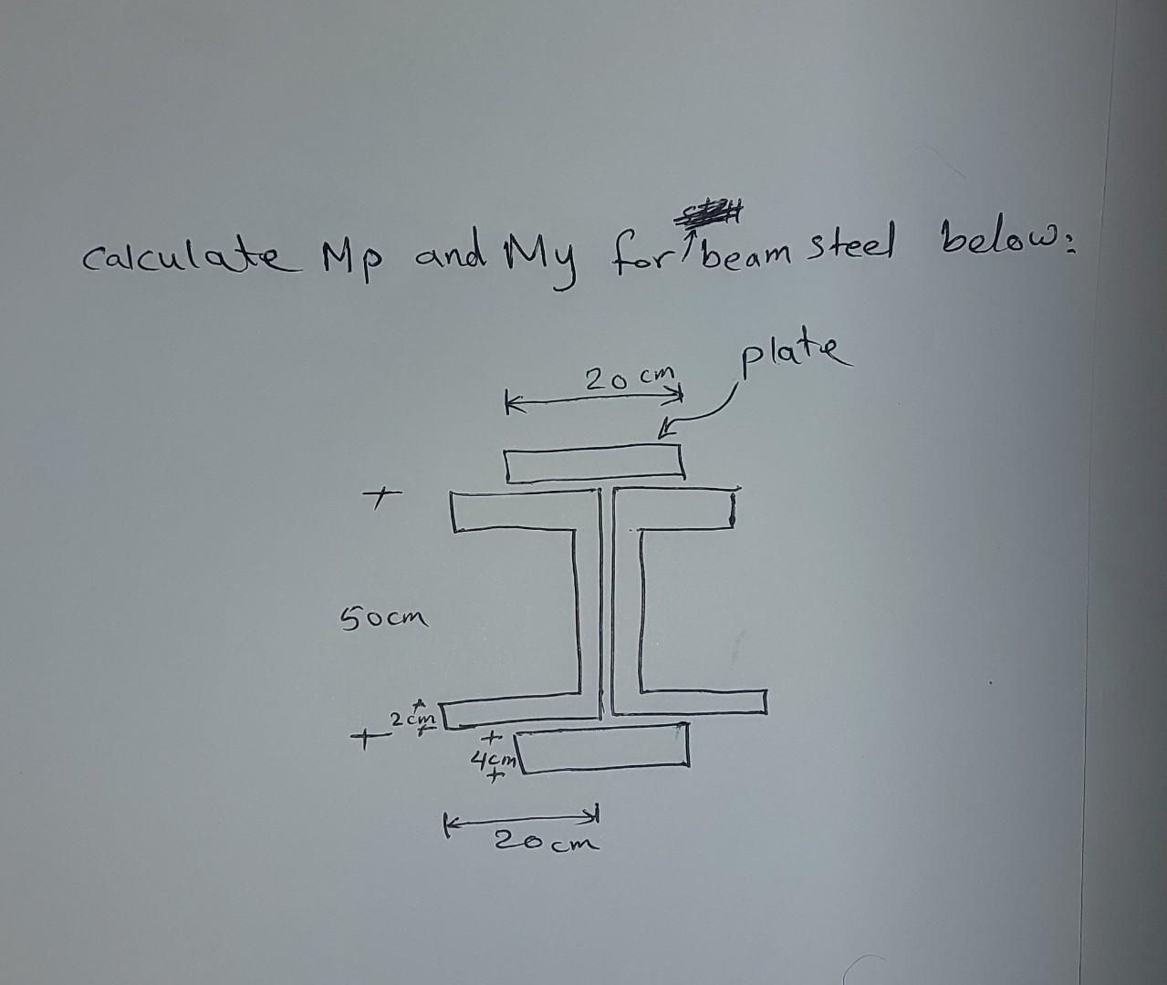 Solved calculate Mp and My for beam below: Calculate Mp and | Chegg.com