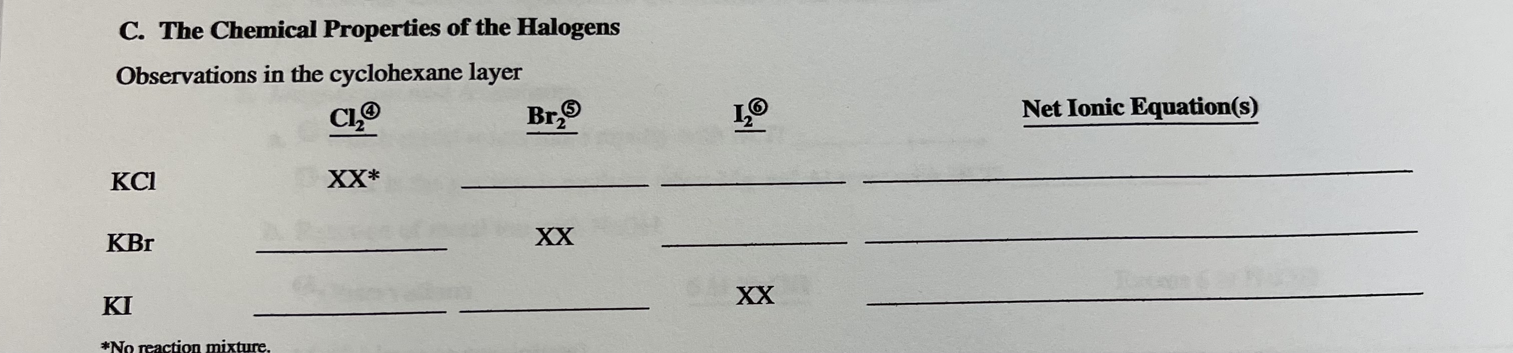 C. ﻿The Chemical Properties of the | Chegg.com