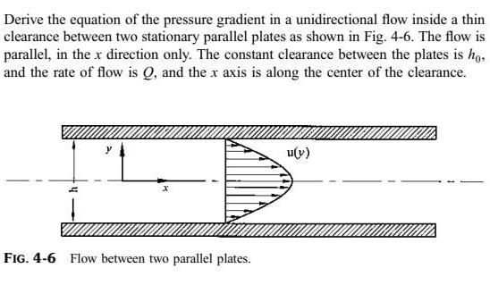 Solved Derive the equation of the pressure gradient in a | Chegg.com