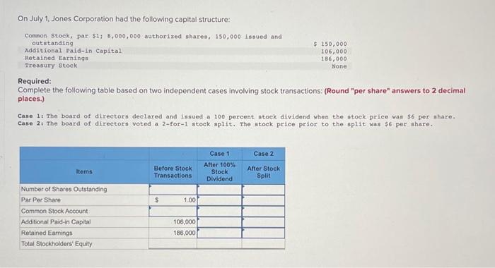 Solved Required: Complete the following table based on two | Chegg.com