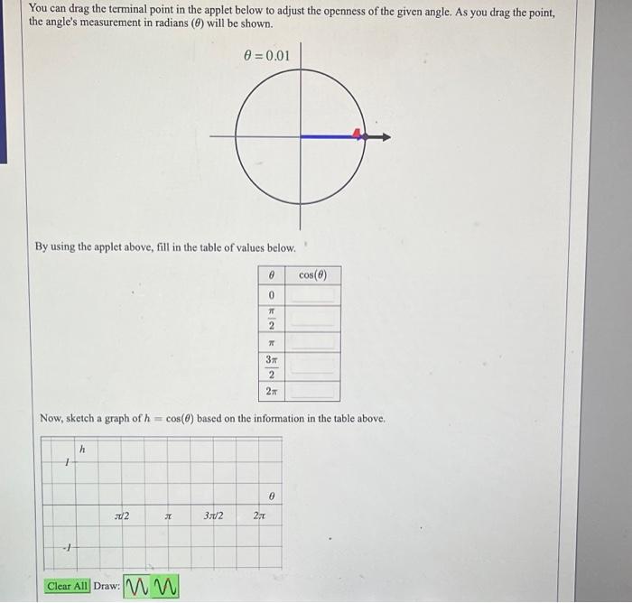 Solved You can drag the terminal point in the applet below | Chegg.com