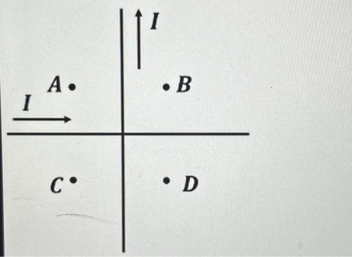 Solved Consider the long, straight, perpendicular wires | Chegg.com
