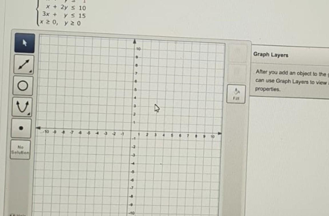 Solved ⎩⎨⎧x+2y3x+yx≥0,y≤10≤15≥0 Graph Layers After you add | Chegg.com