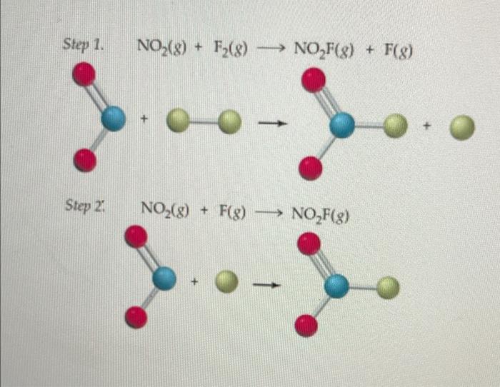 Solved Step 1. NO2(g)+F2(g) NO2 F(g)+F(g) Step 2:Write the | Chegg.com