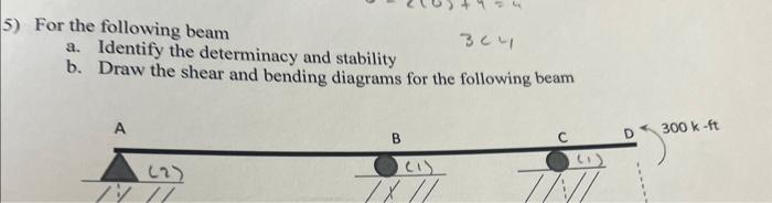 For the following beam a. Identify the determinacy | Chegg.com