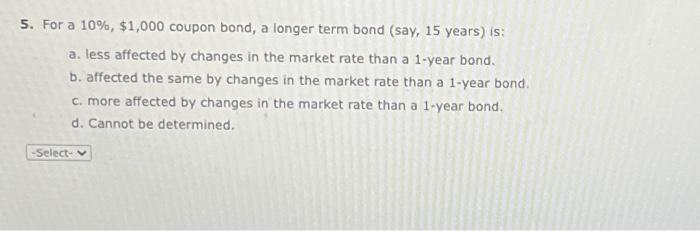 Solved This graph shows the value of 10% coupon bonds of | Chegg.com