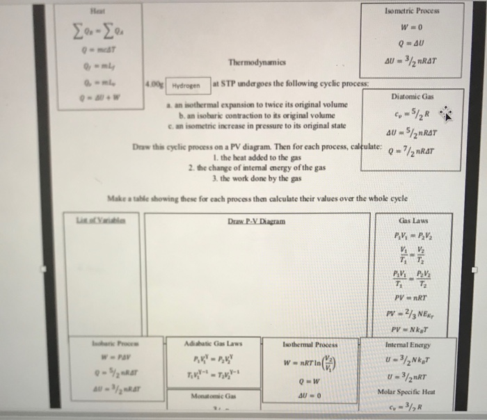Solved WO Isometric Process Σου - Σο. 0 - 40 Thermodynamics | Chegg.com