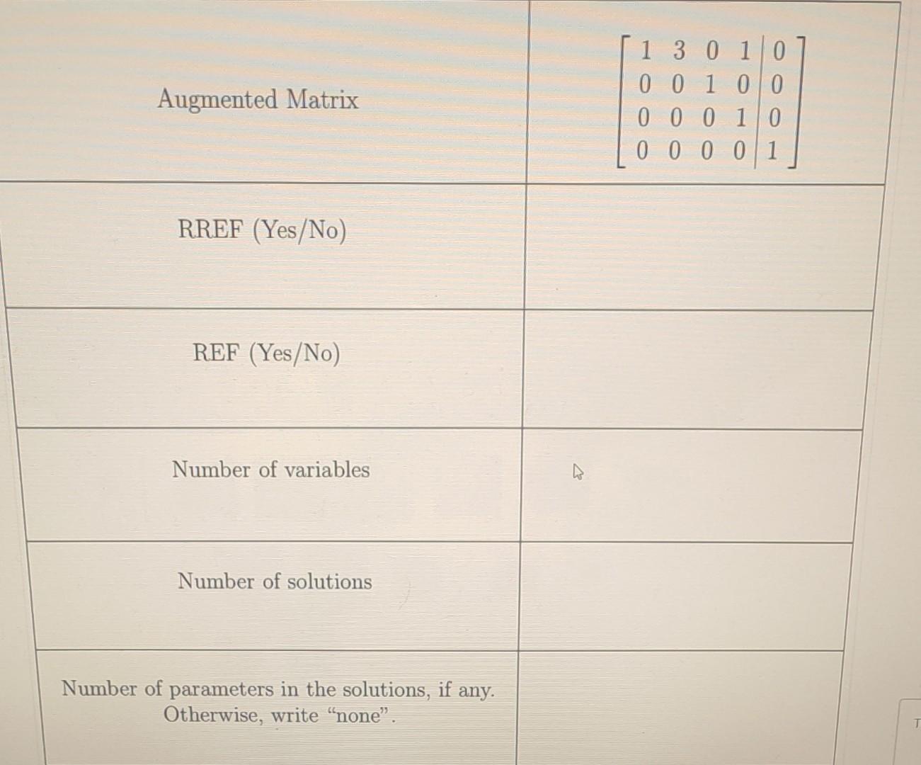 Solved Augmented Matrix ⎣⎡10003000010010100001⎦⎤ RREF | Chegg.com