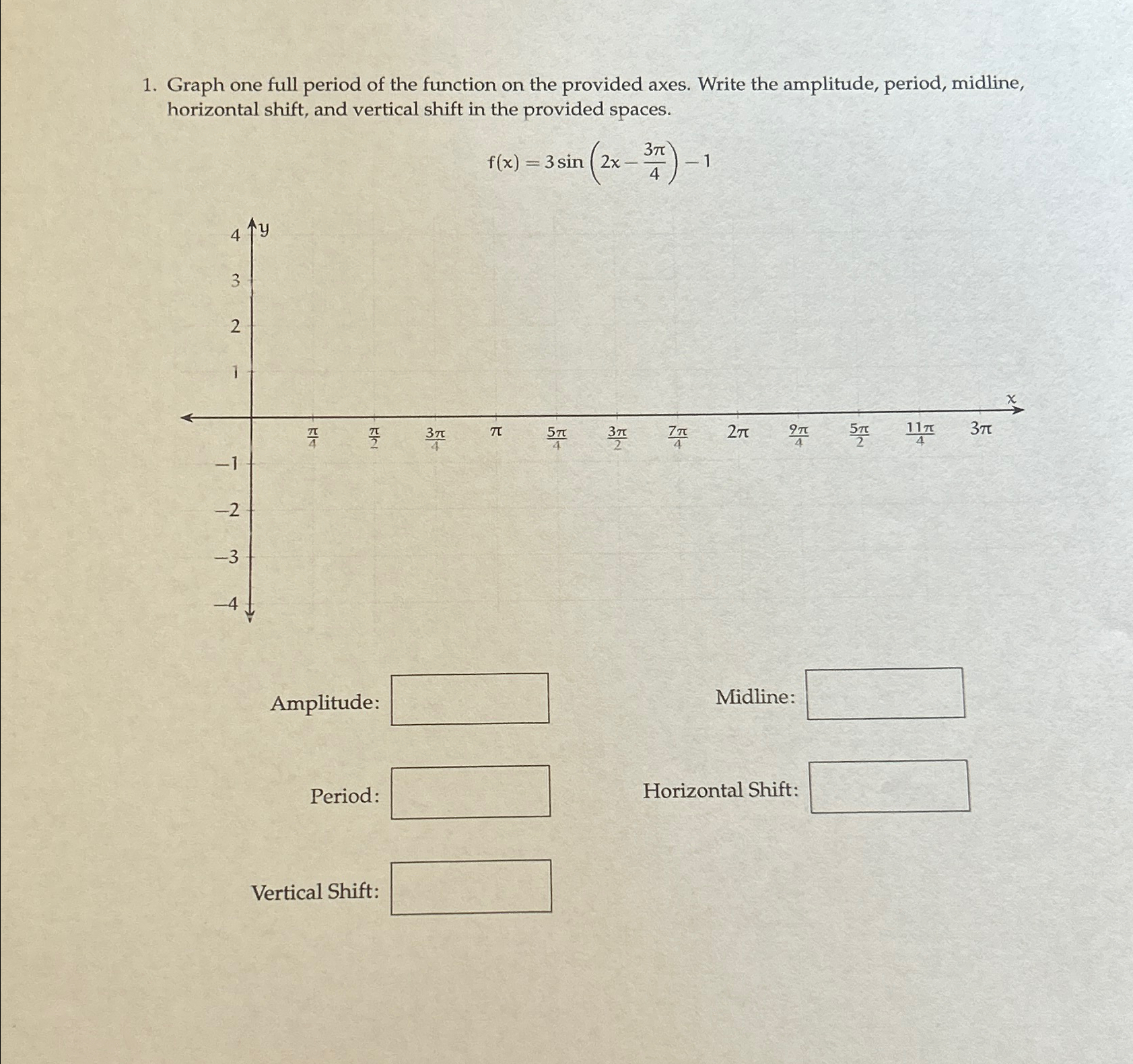 Solved Graph one full period of the function on the provided | Chegg.com
