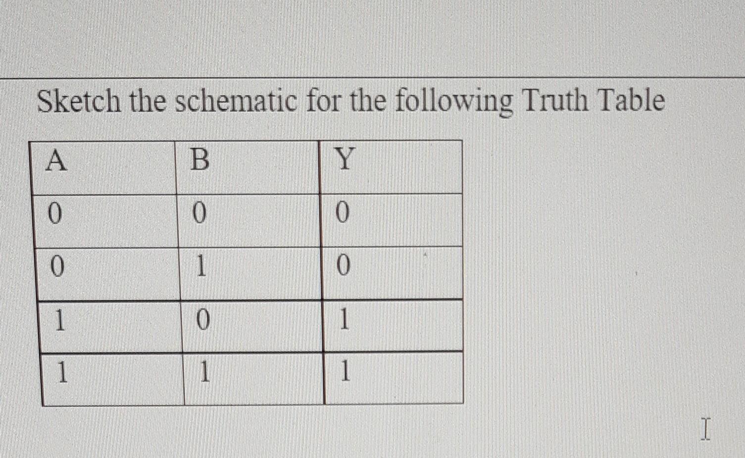 Solved Sketch the schematic for the following Truth Table A | Chegg.com