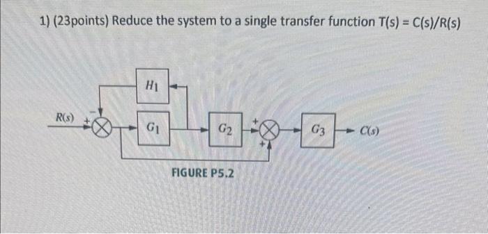 Solved 1) (23points) Reduce the system to a single transfer | Chegg.com